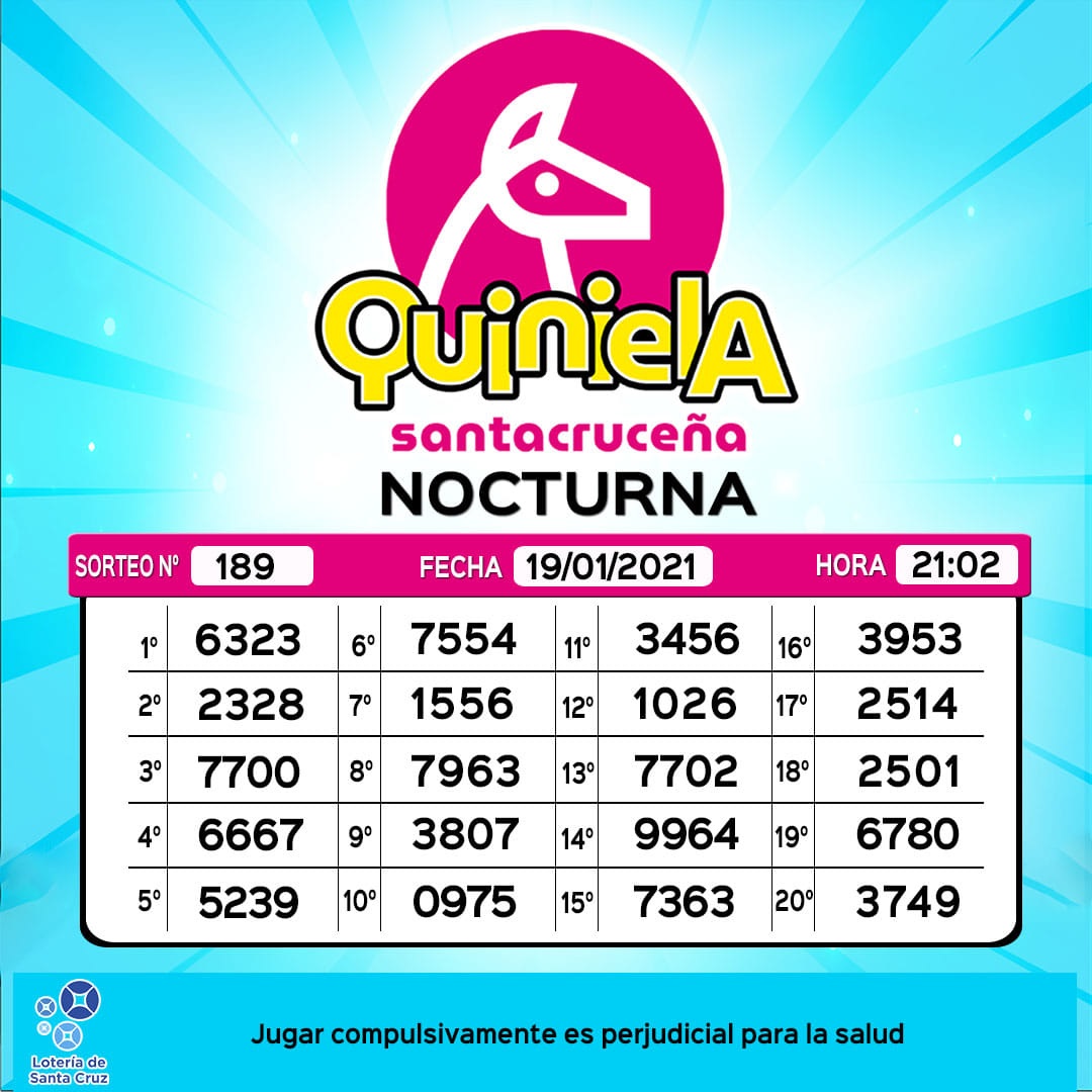 Sorteo de la Quiniela santacruceña nocturna de este martes 10 de enero ...