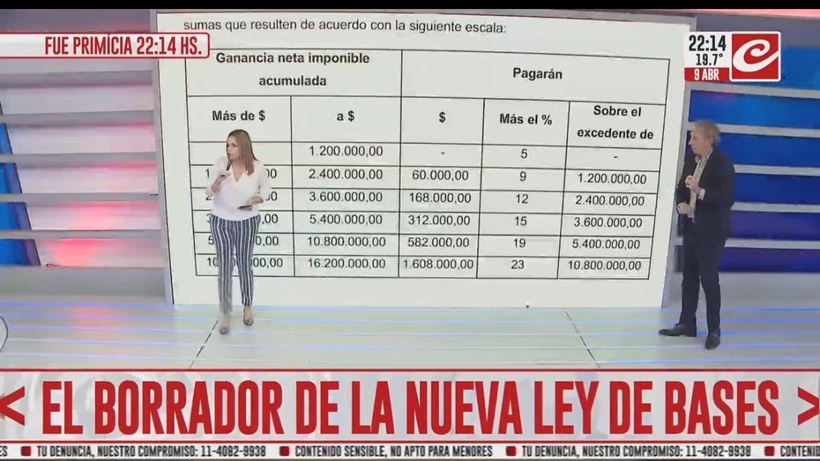 El Gobierno Nacional envió la nueva Ley Bases a los gobernadores y al ...