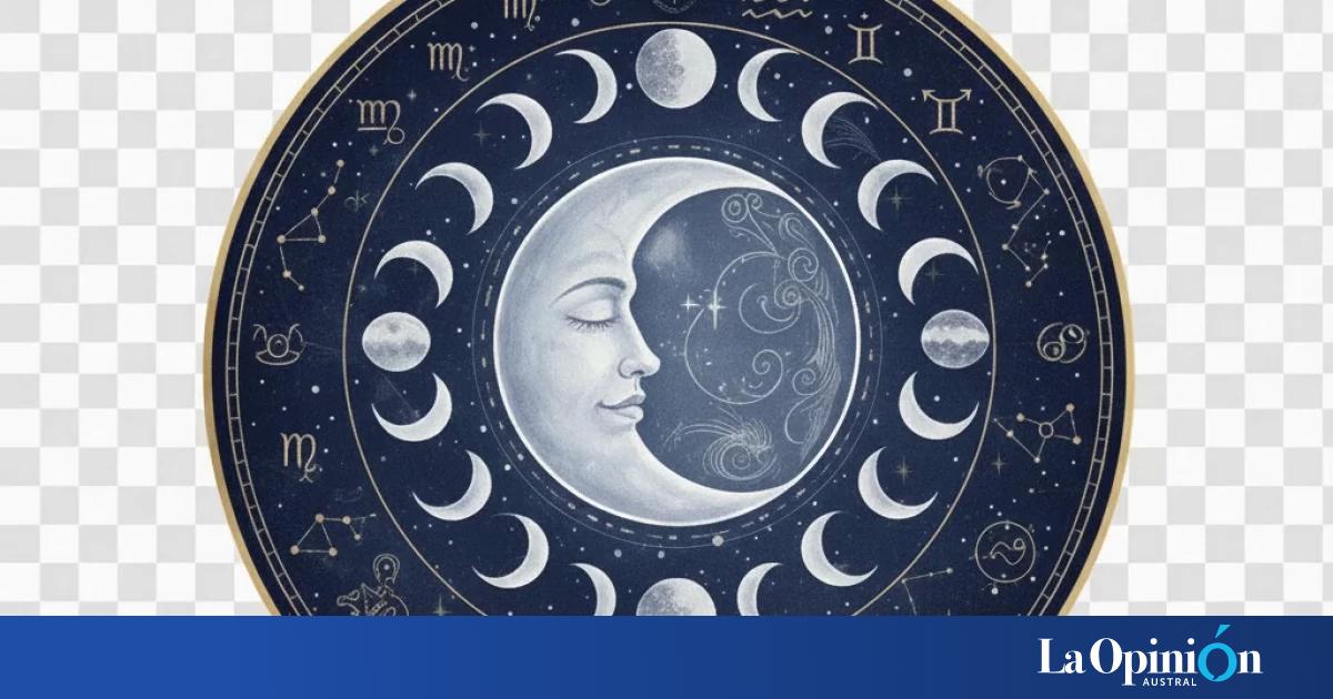Horóscopo del 19 de enero, para todos los signos del zodíaco | La ...